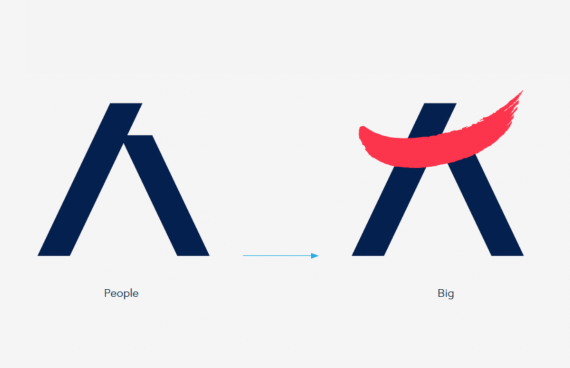 Milestones – Shanda